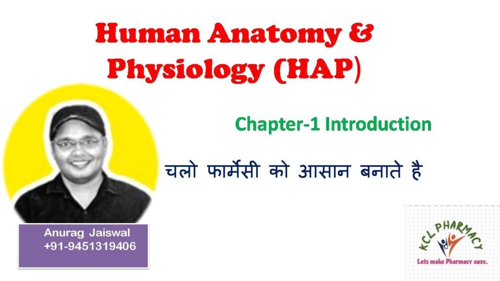 Chapter -1 Introduction of HAP – Karma Career Launcher
