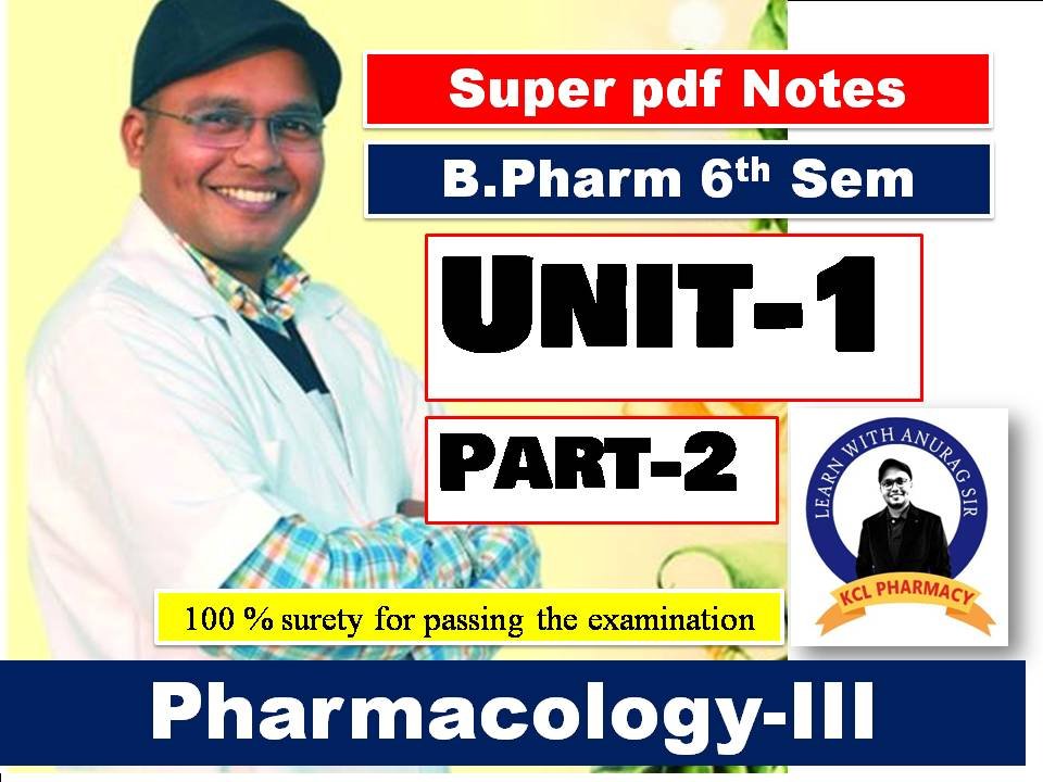 Drug acting on GIT part-2 Pharmacology – Karma Career Launcher Drug acting on GIT part-2 Pharmacology – Karma Career Launcher